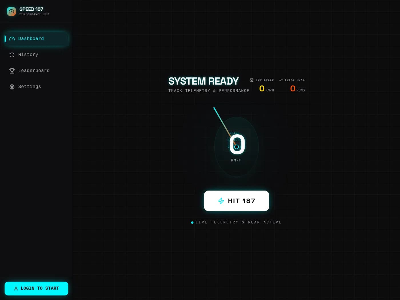 Speed 187 Dashboard
