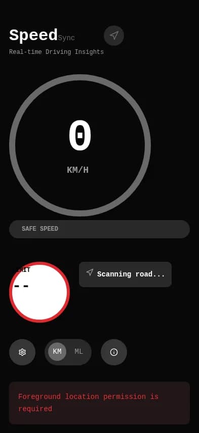 SpeedAware
