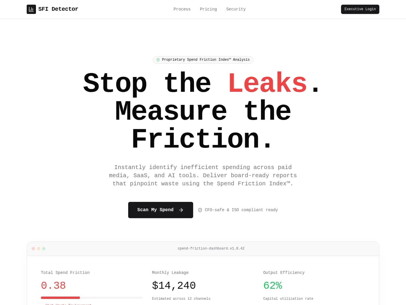 AI Spend Leak Detector