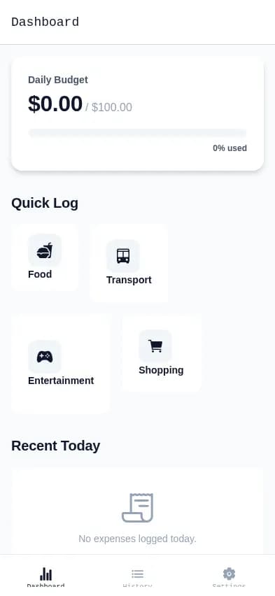 SpendWise Mobile App