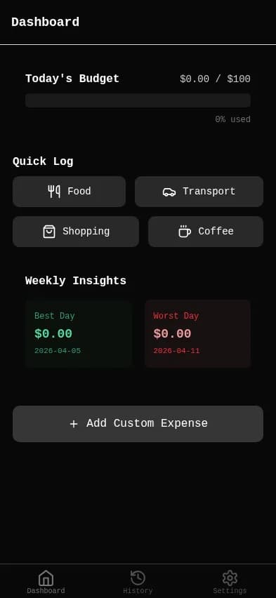SpendWise Mobile Budgeter