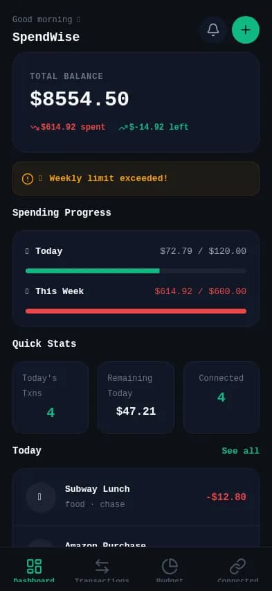 SpendWise iPhone Tracker