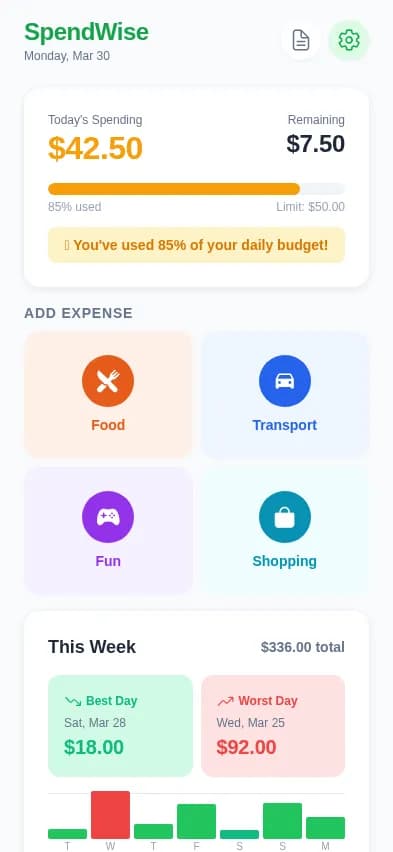 SpendWise Tracker