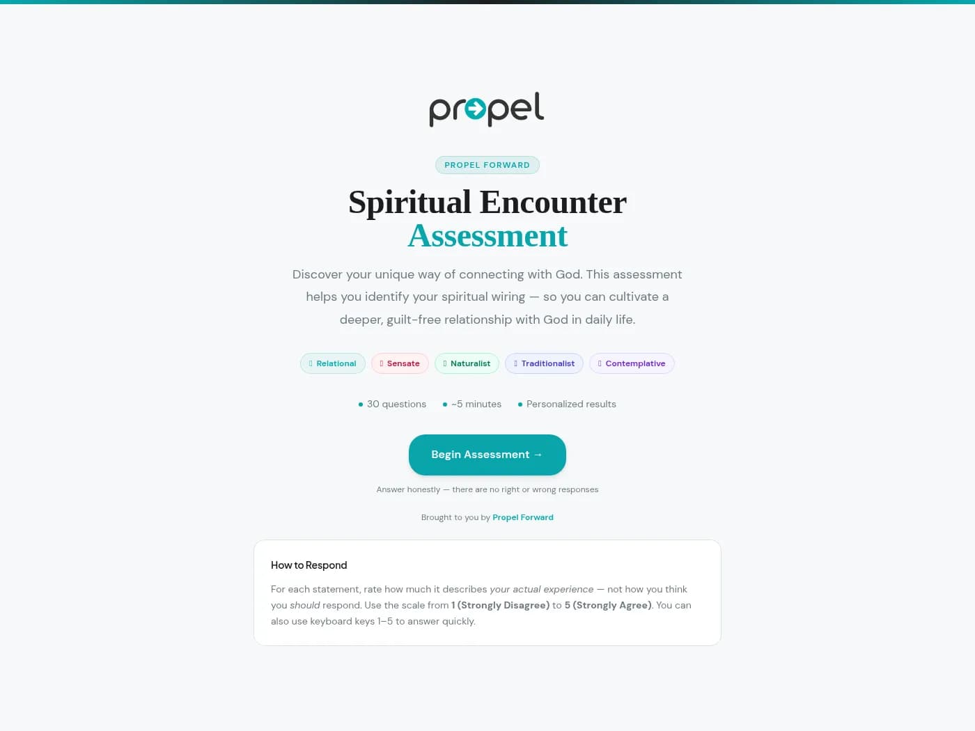 Spiritual Encounter Survey
