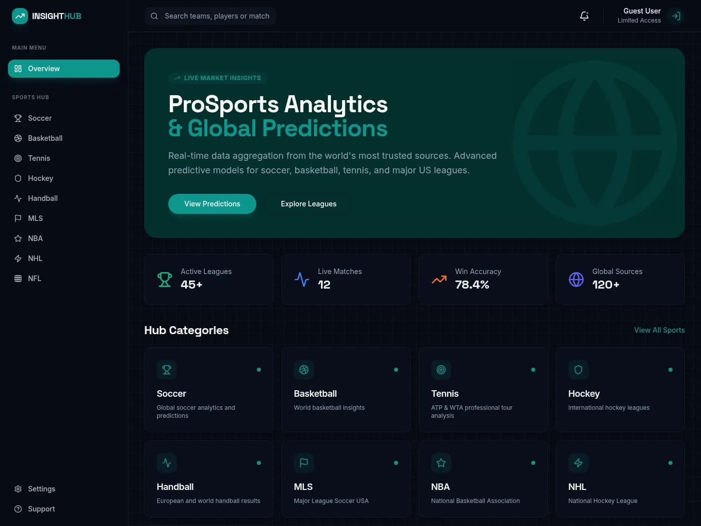 ProSports Insight Hub