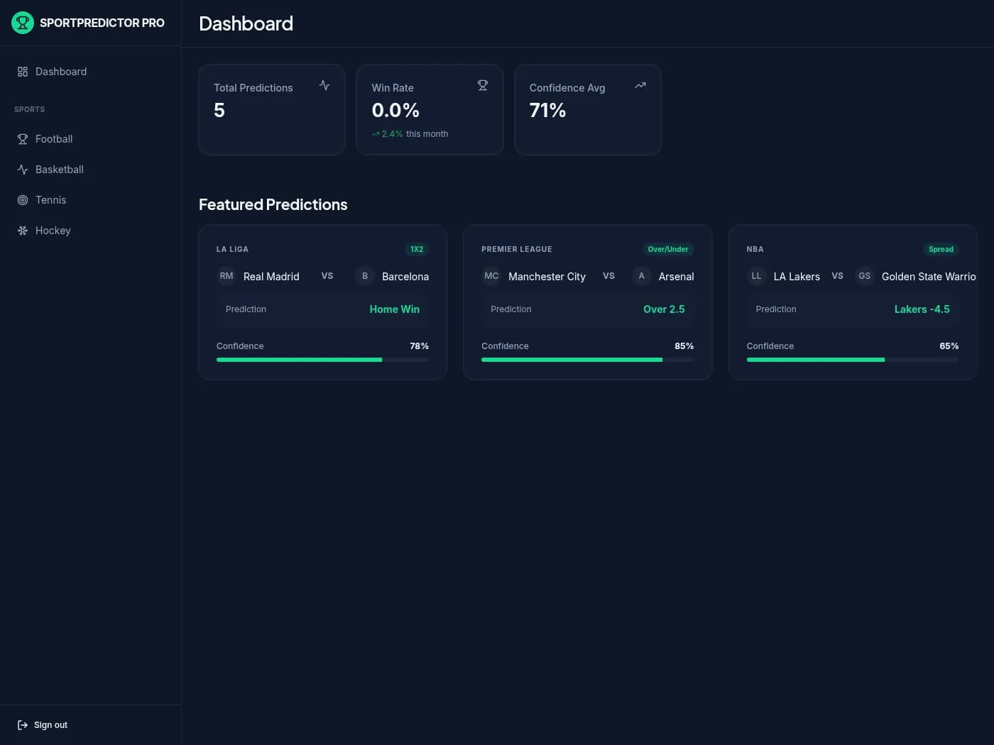 SportPredictor Pro