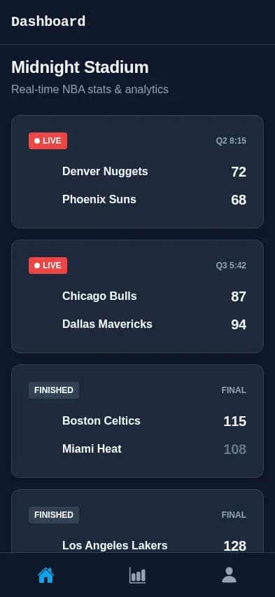 GameStats Pro