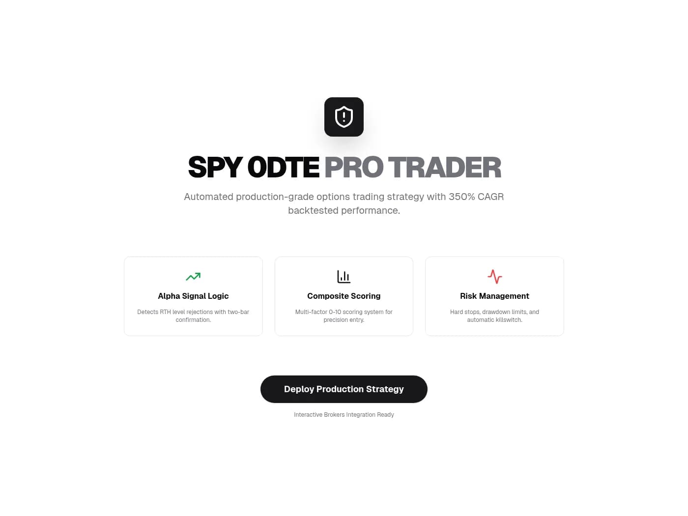 SPY 0DTE Pro Trader