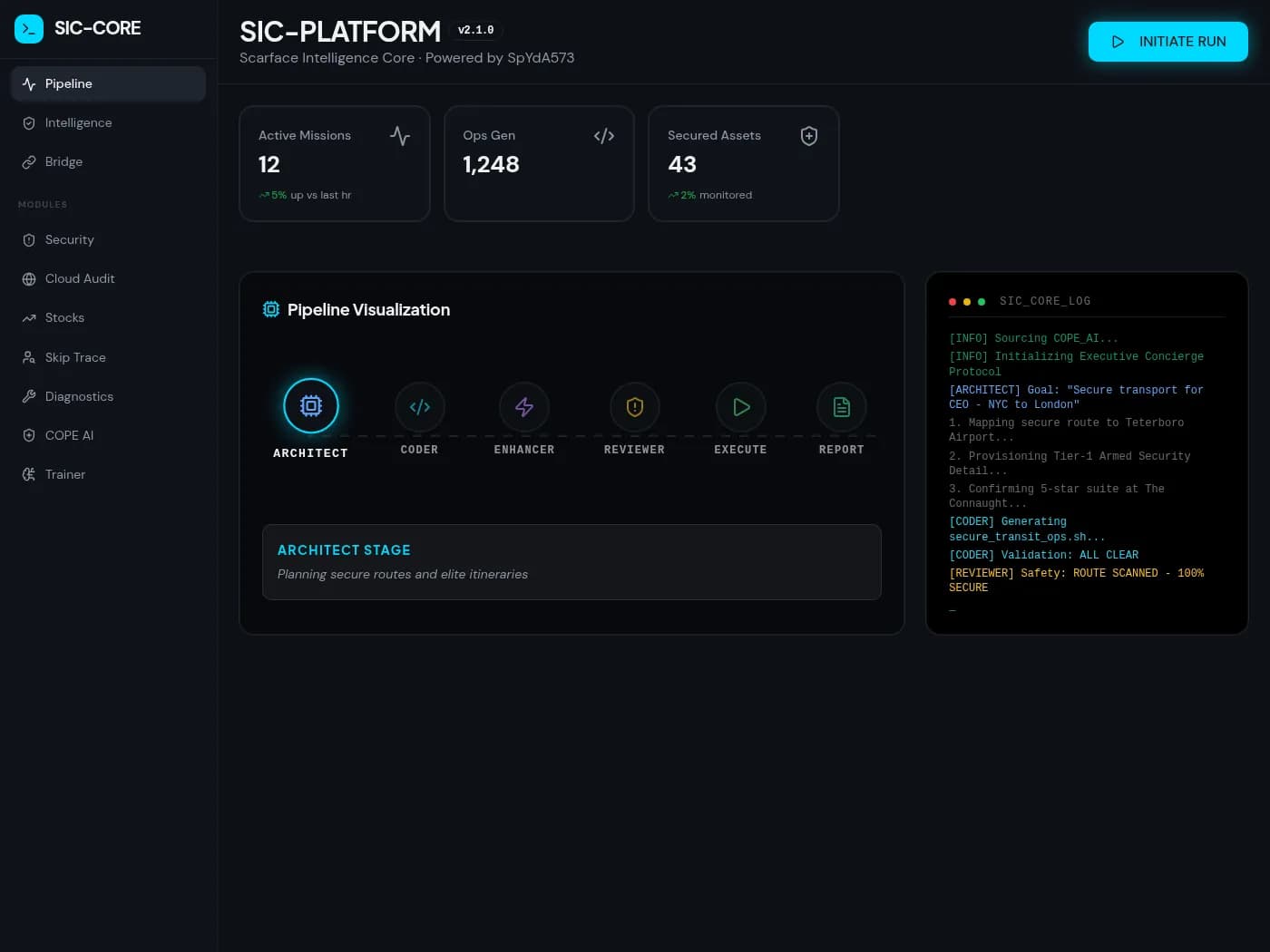 SpYdA573 Portal