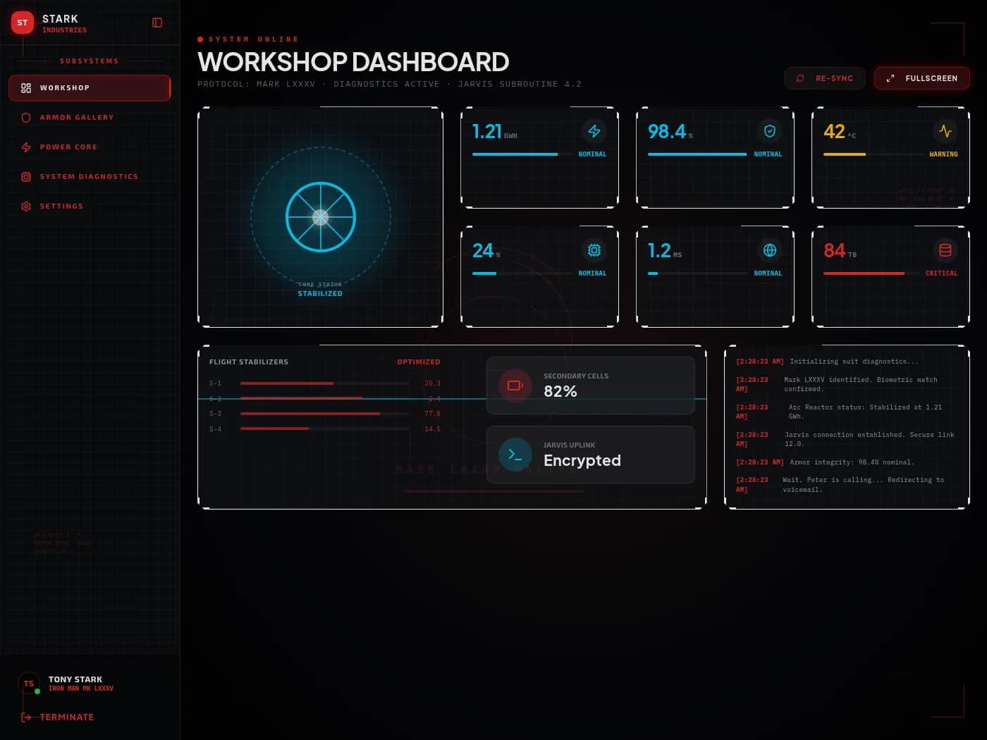 Stark UI Kit