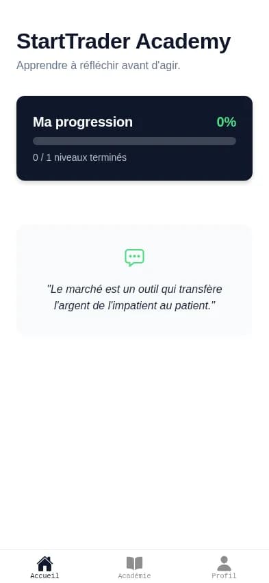 StartTrader Academy