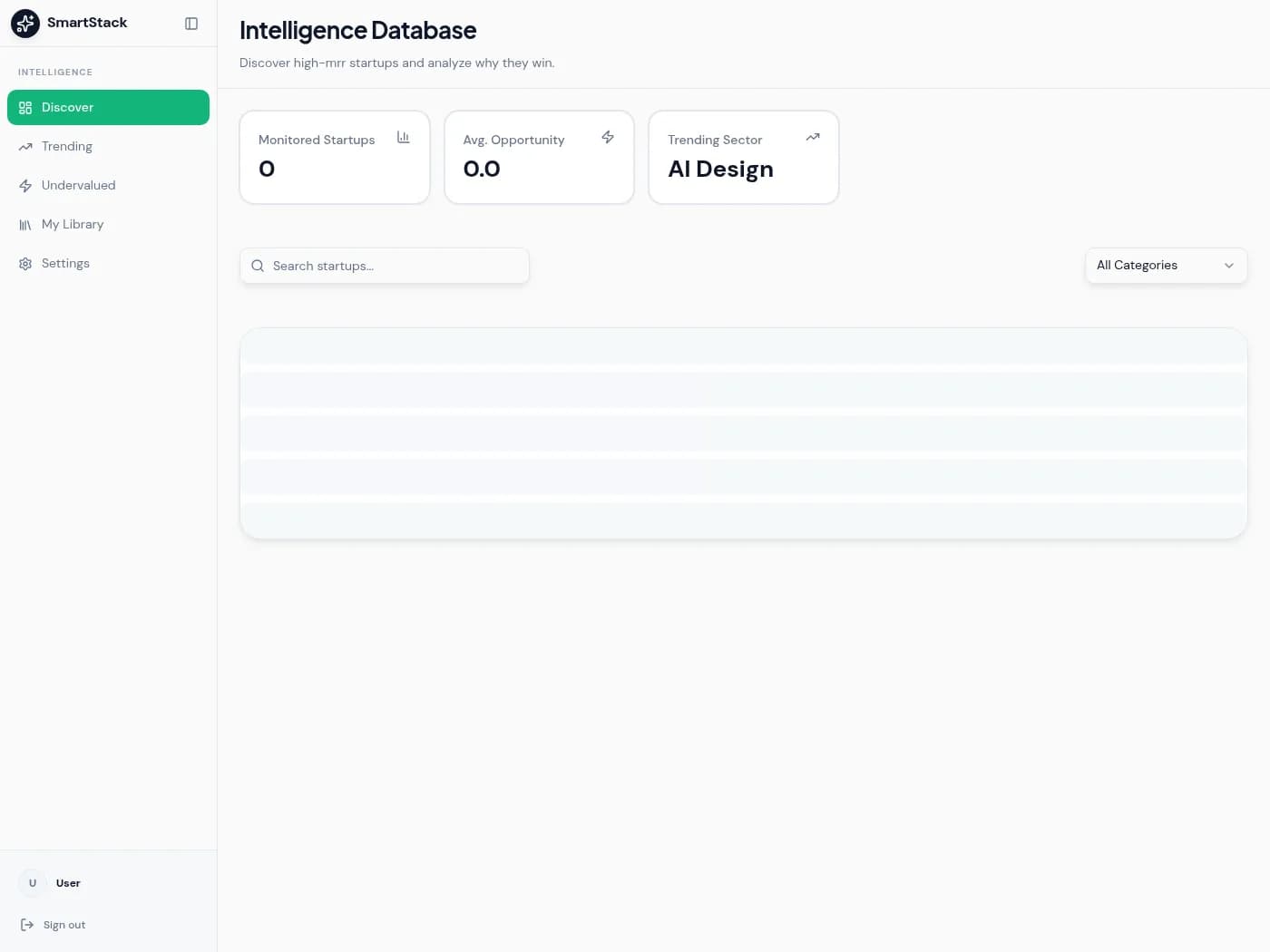 Startup SmartStack