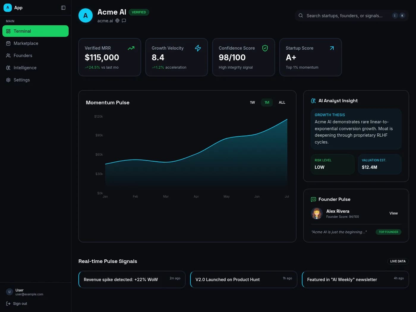 StartupPulse Terminal