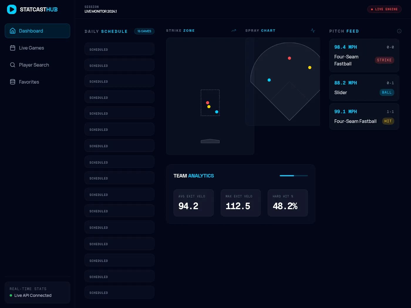 Statcast HQ