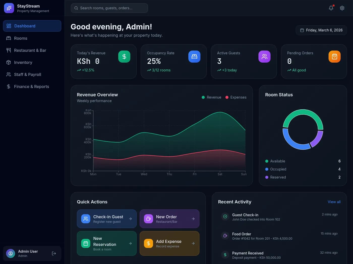 StayStream PMS