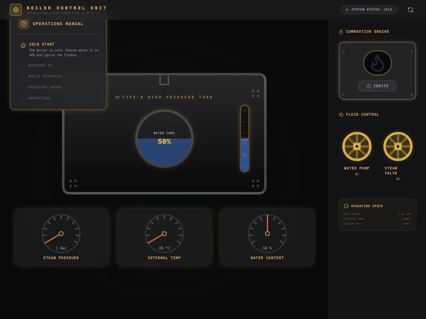 Steam Boiler Simulator