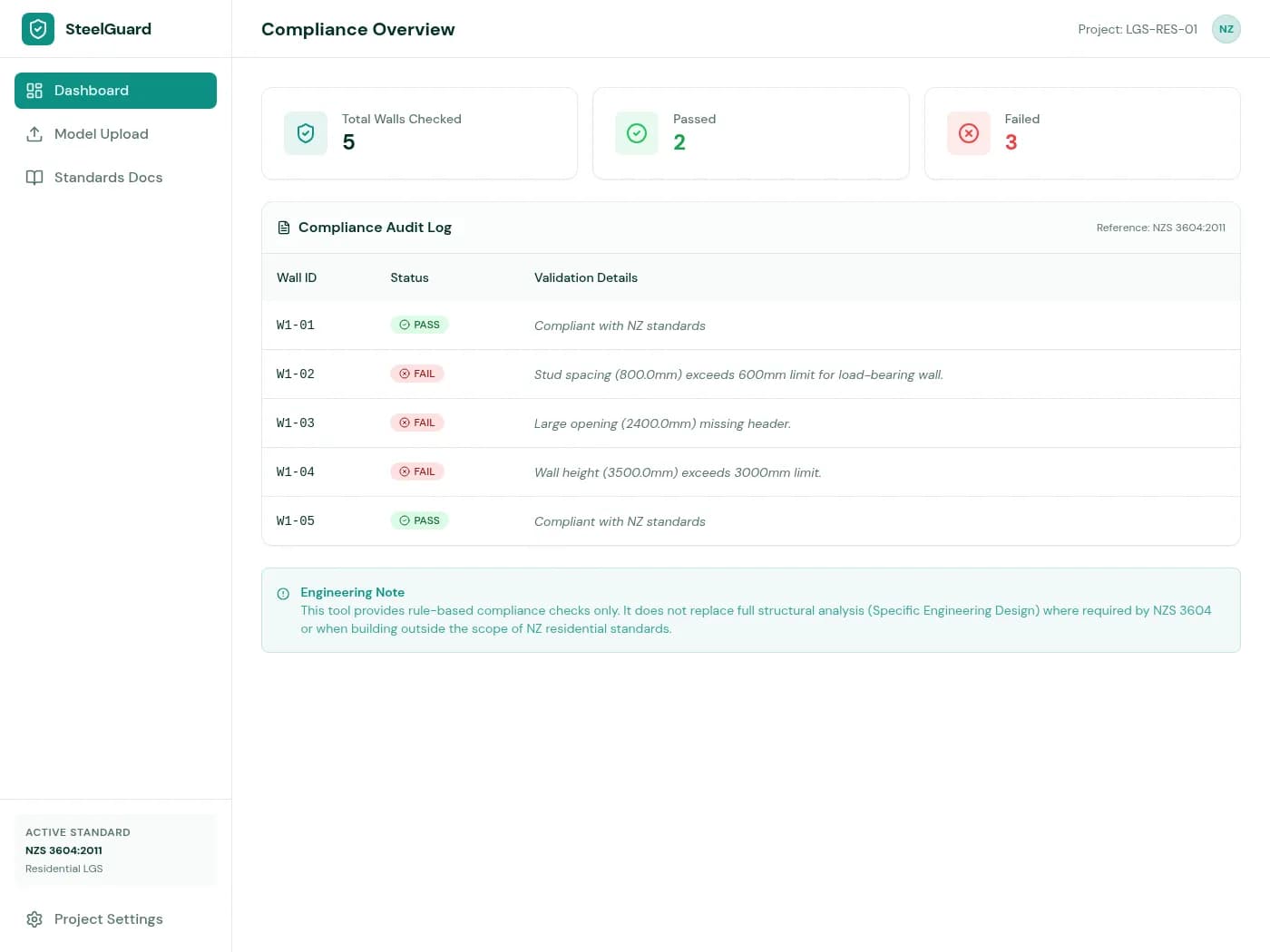 SteelGuard Compliance Tool