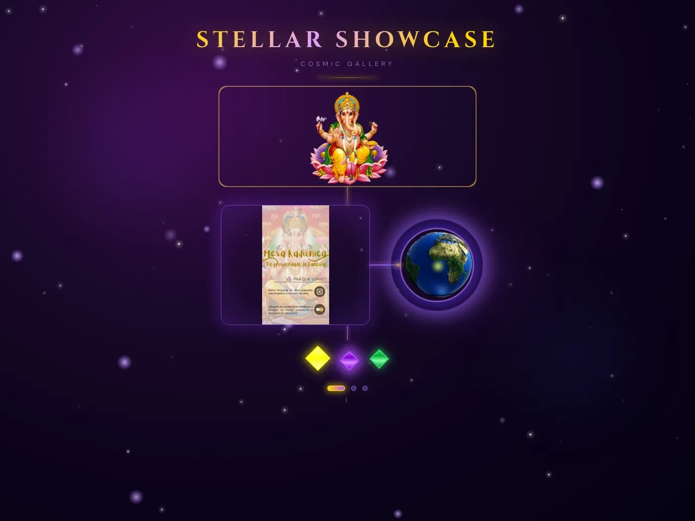 Stellar Carousel Showcase