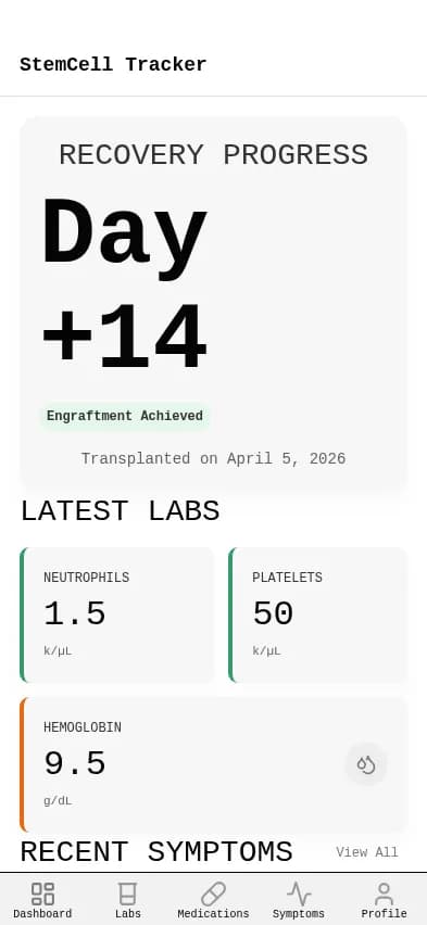 StemCell Tracker App