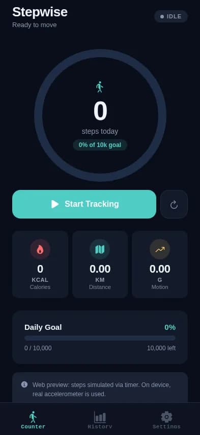 Stepwise Counter App