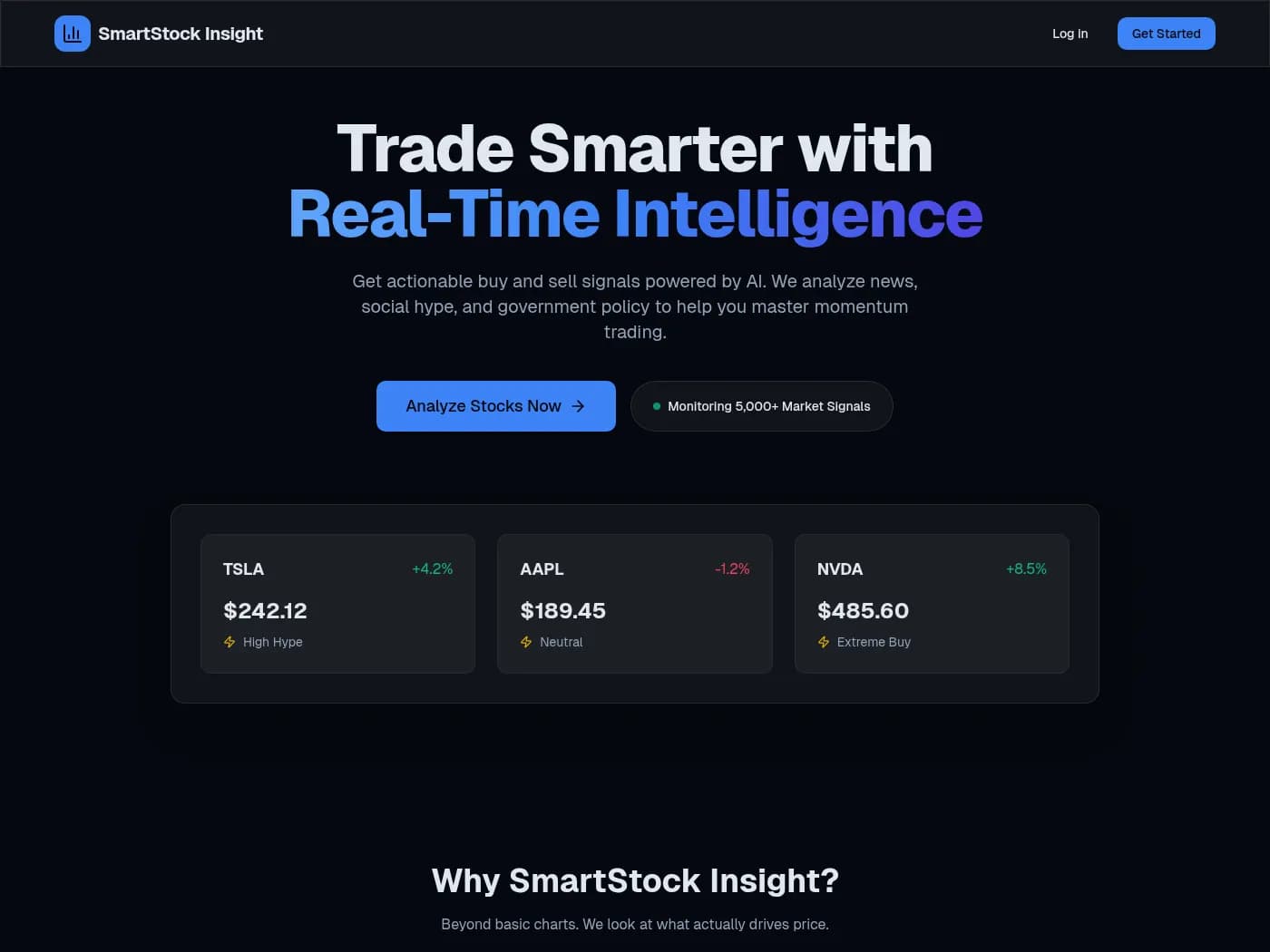SmartStock Insight