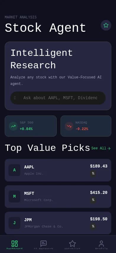 Stock Agent Insights