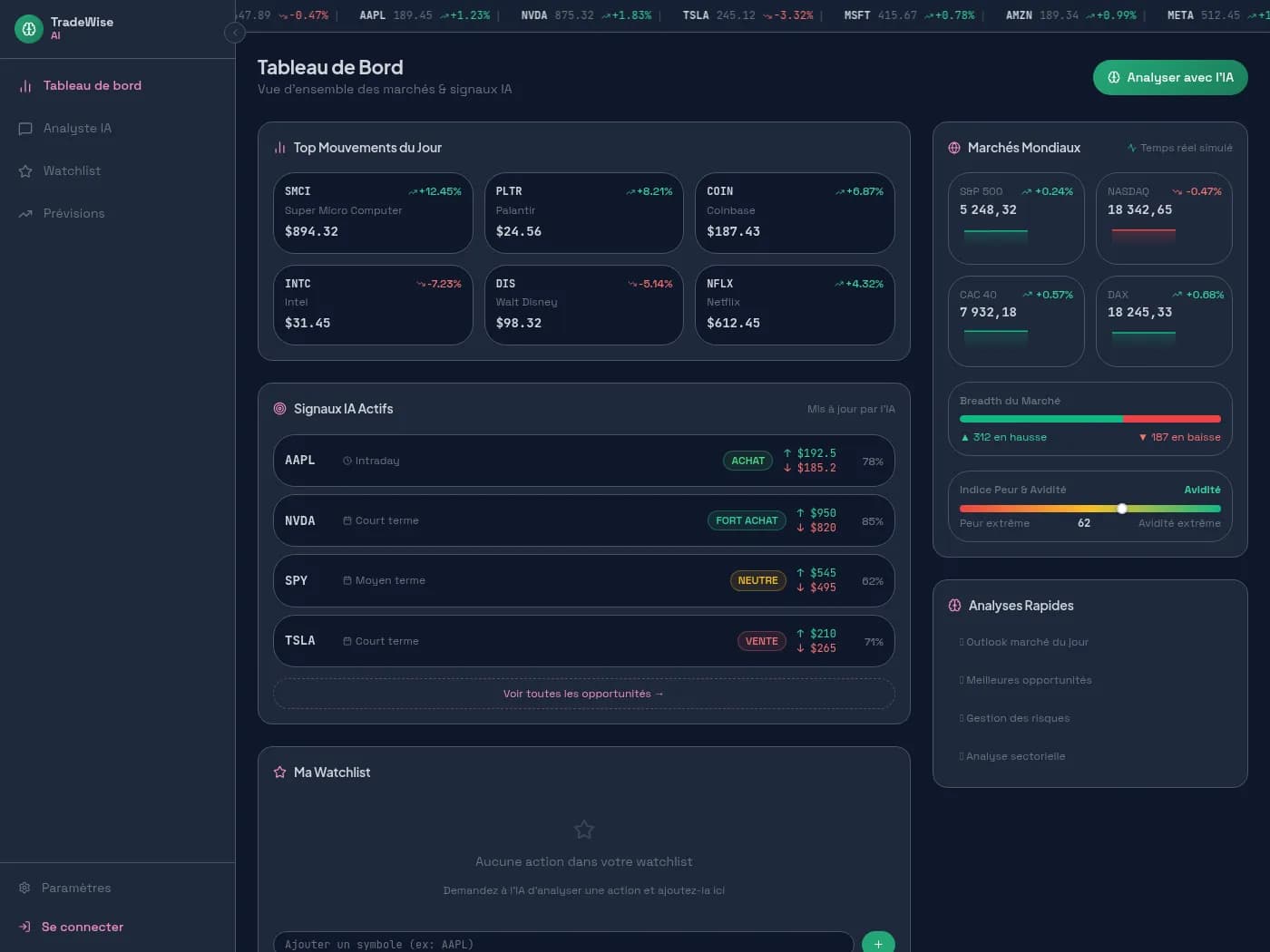TradeWise AI