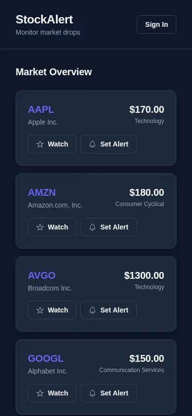 Stock Drop Alert App