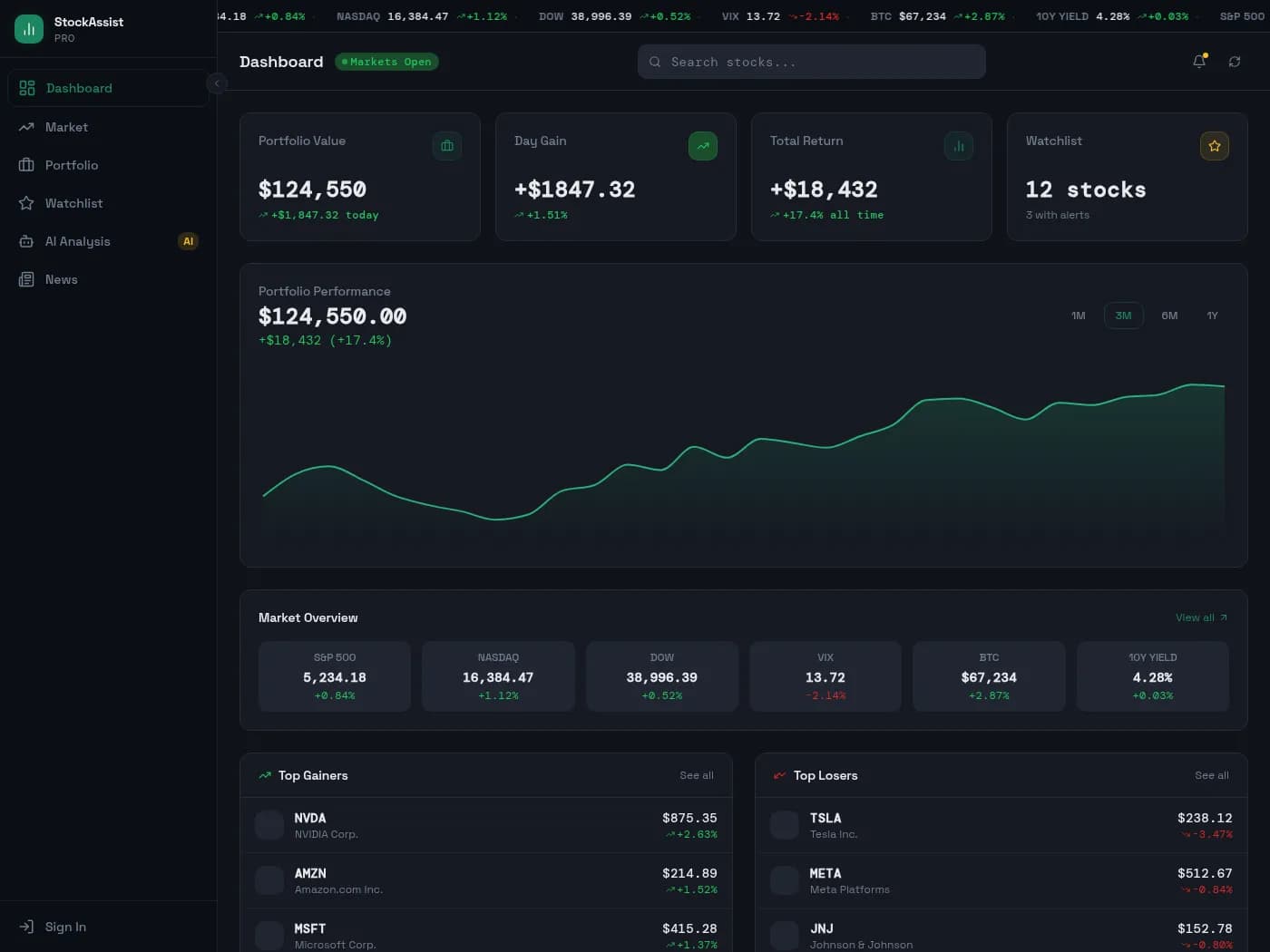 Smart Stock Assistant