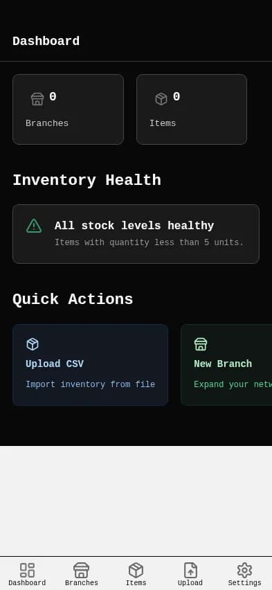 BranchStocker Mobile