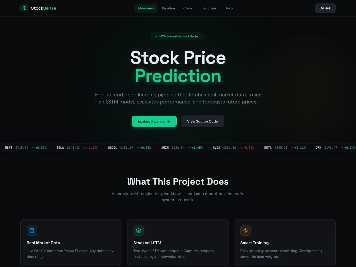 Stock Sense LSTM