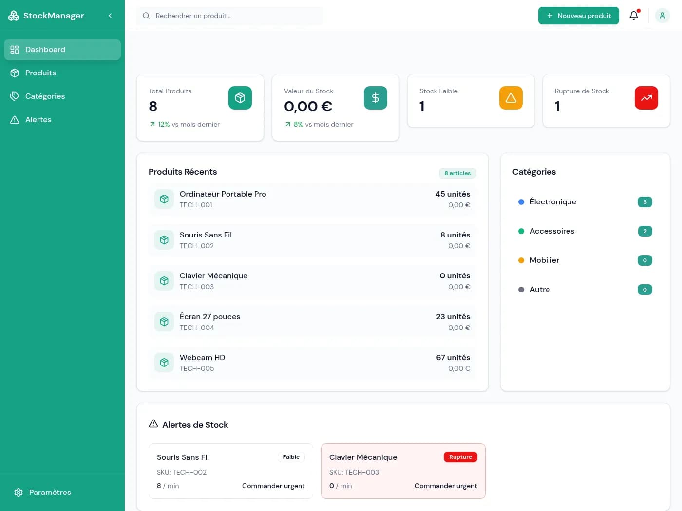 StockManager Pro