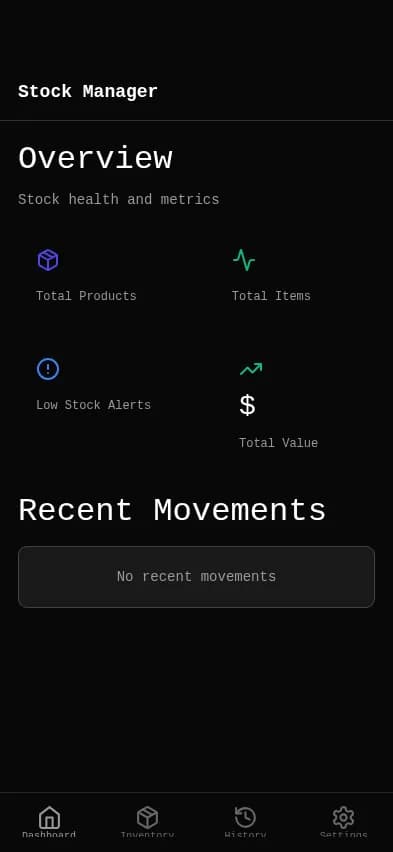 Smart Stock Manager