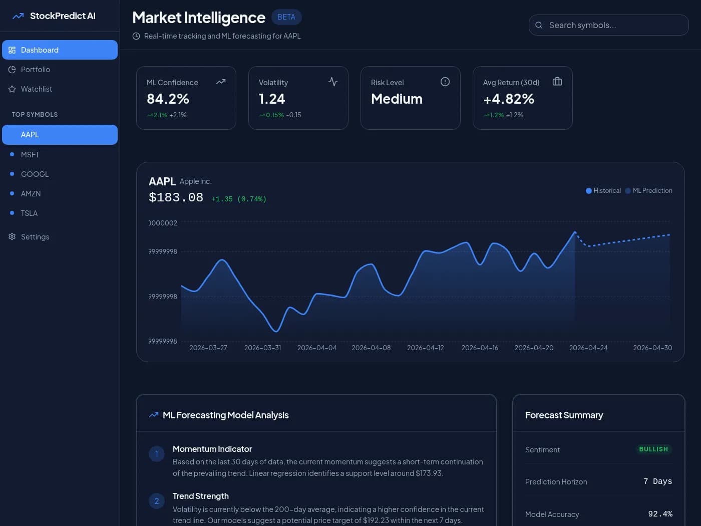 StockPredict AI