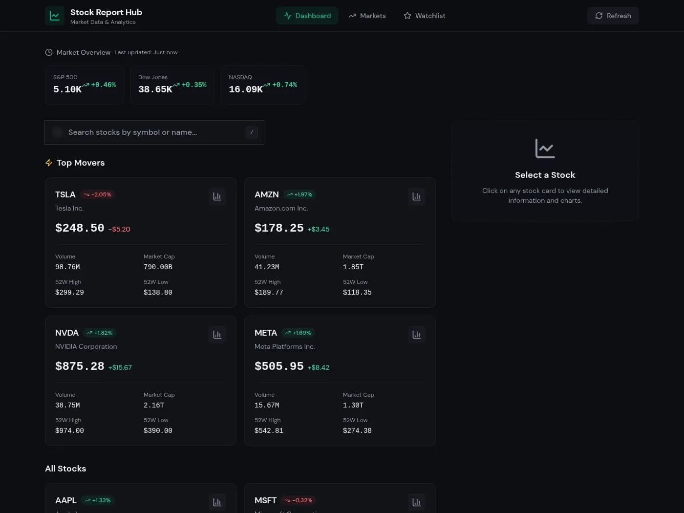 Stock Report Hub