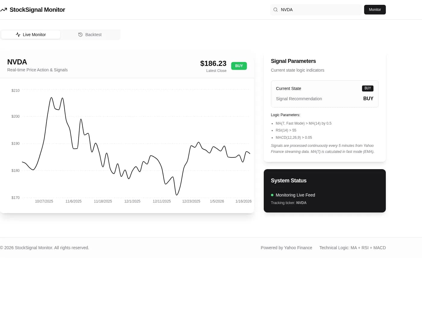 Stock Signal Monitor