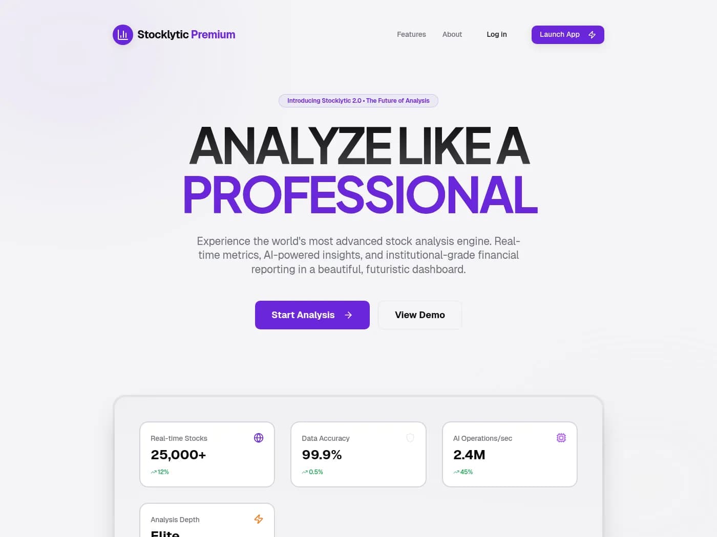 Stocklytic Premium Dashboard