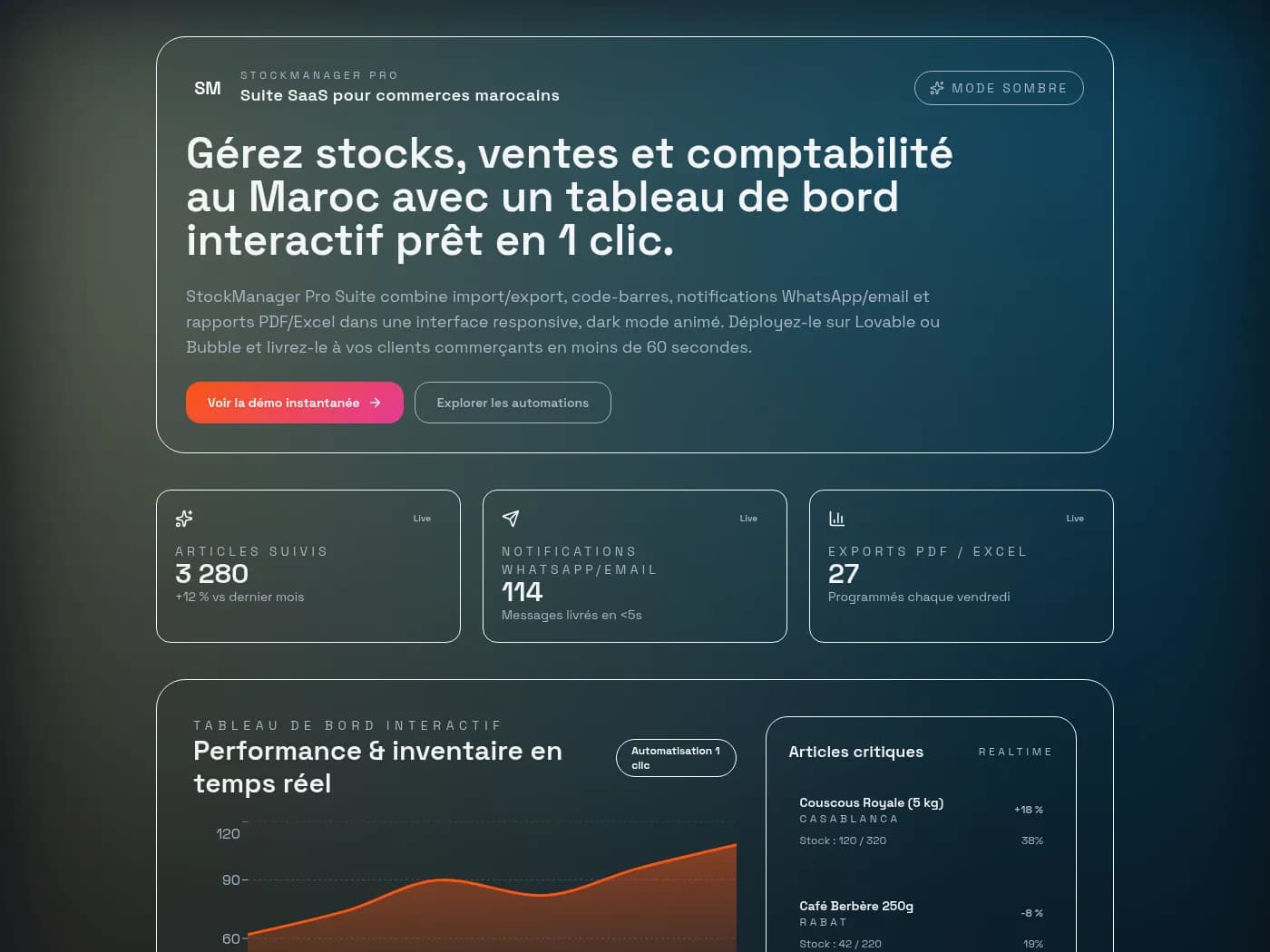 StockManager Pro Suite