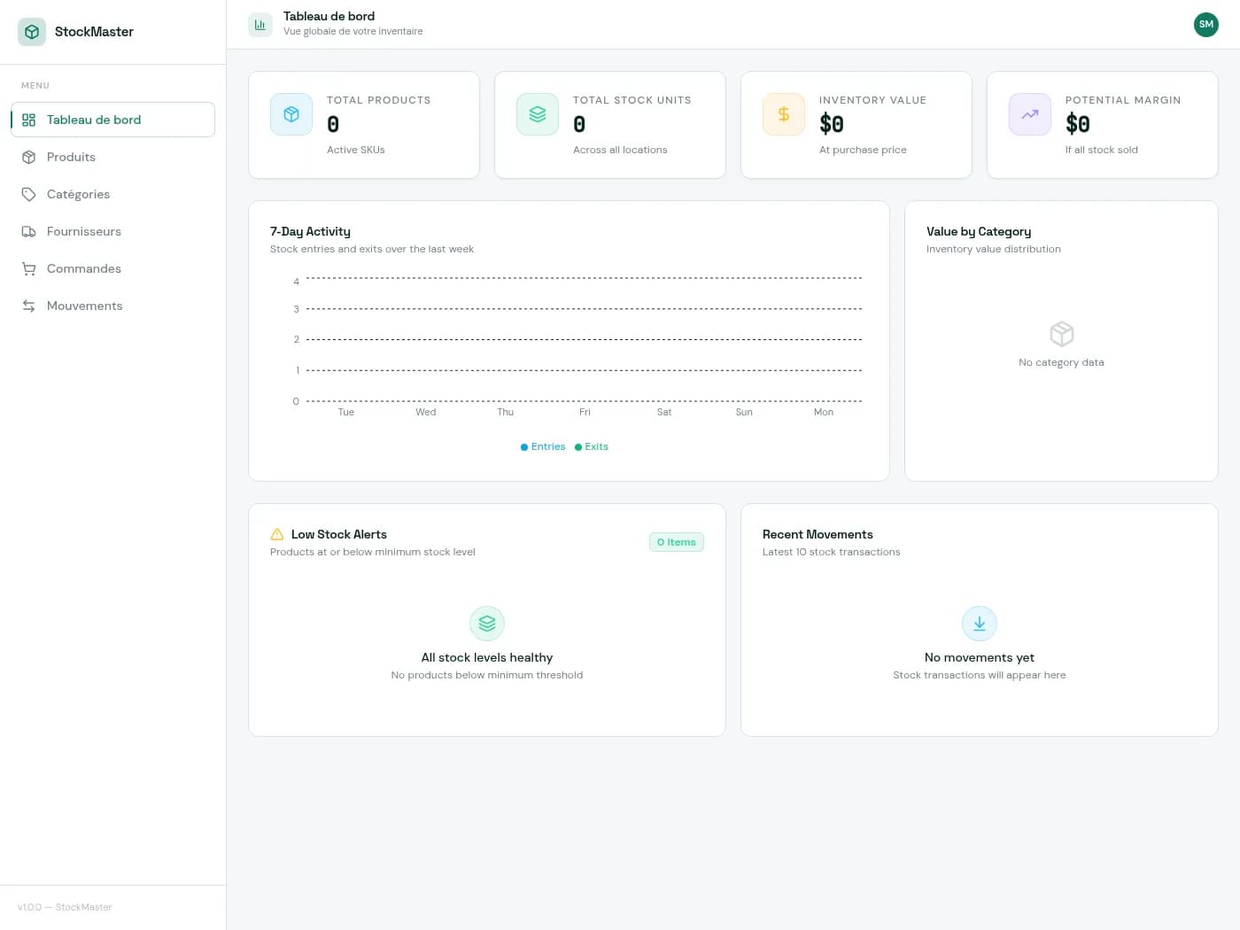 StockMaster Dashboard
