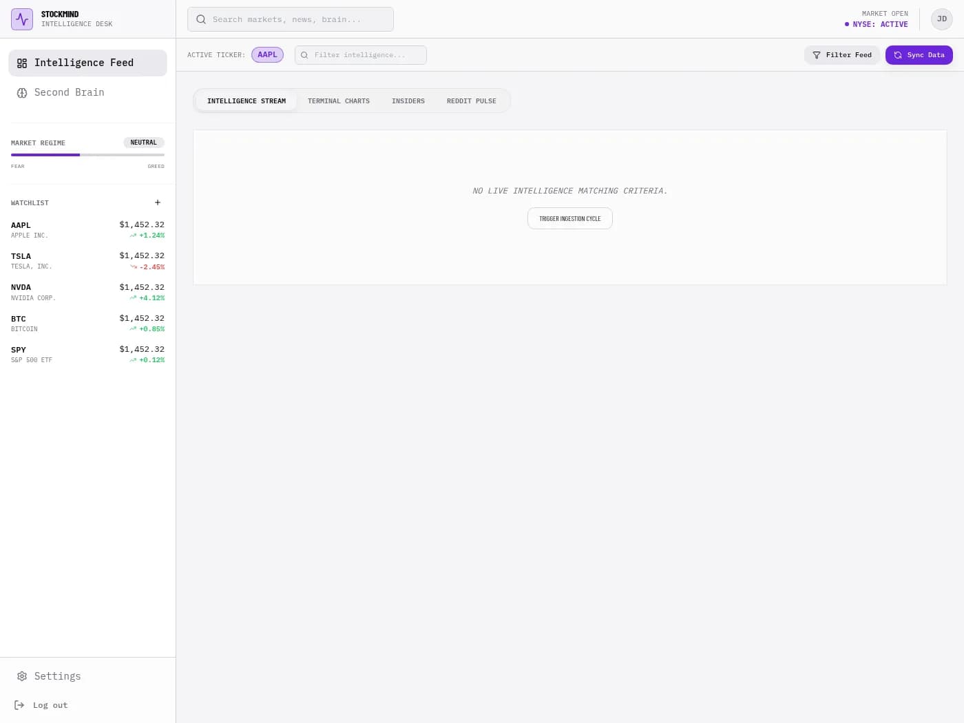 StockMind Intelligence Desk