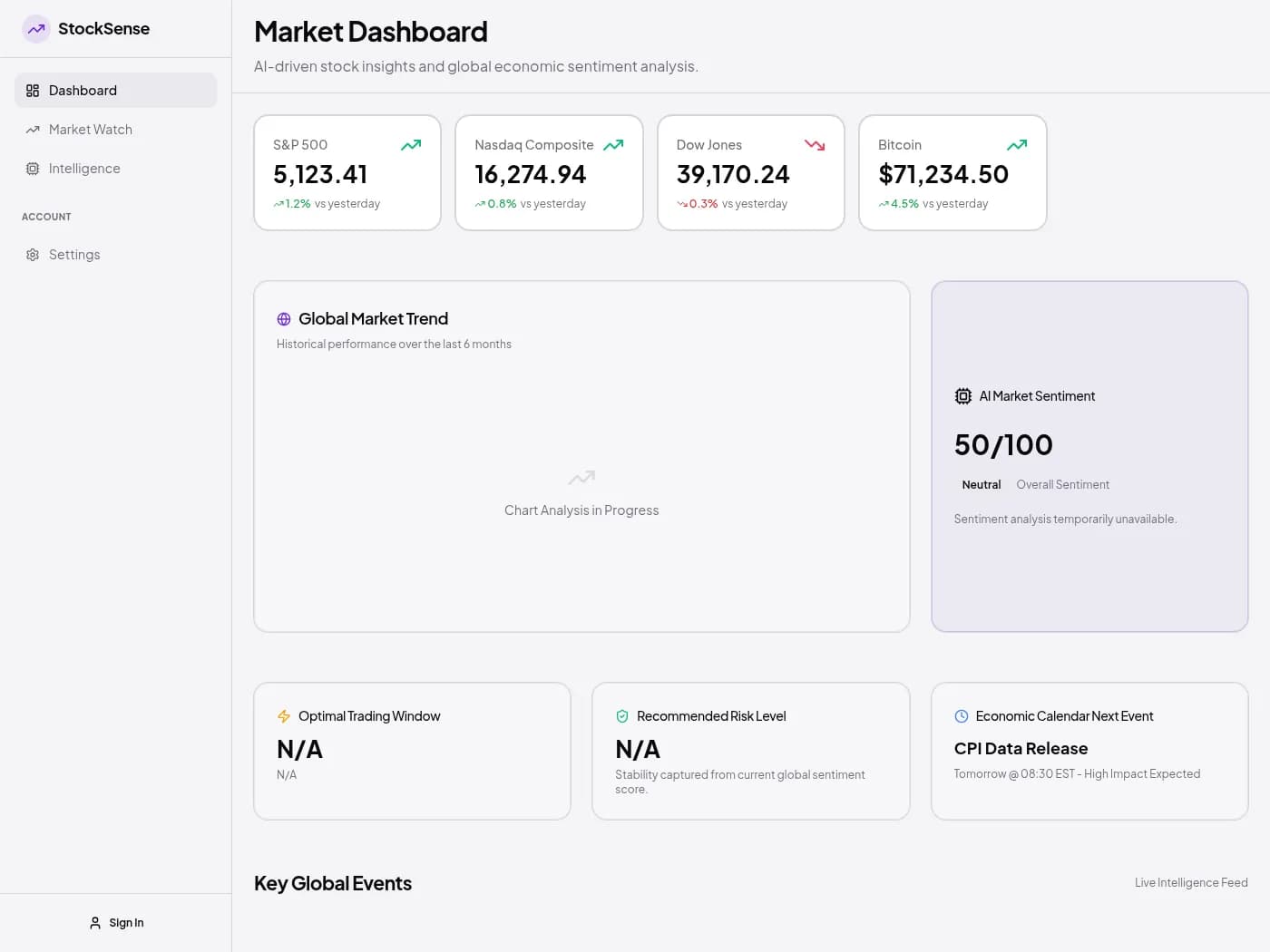 StockSense Tracker