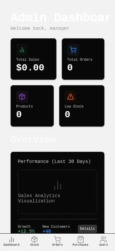 3D Store Admin Suite