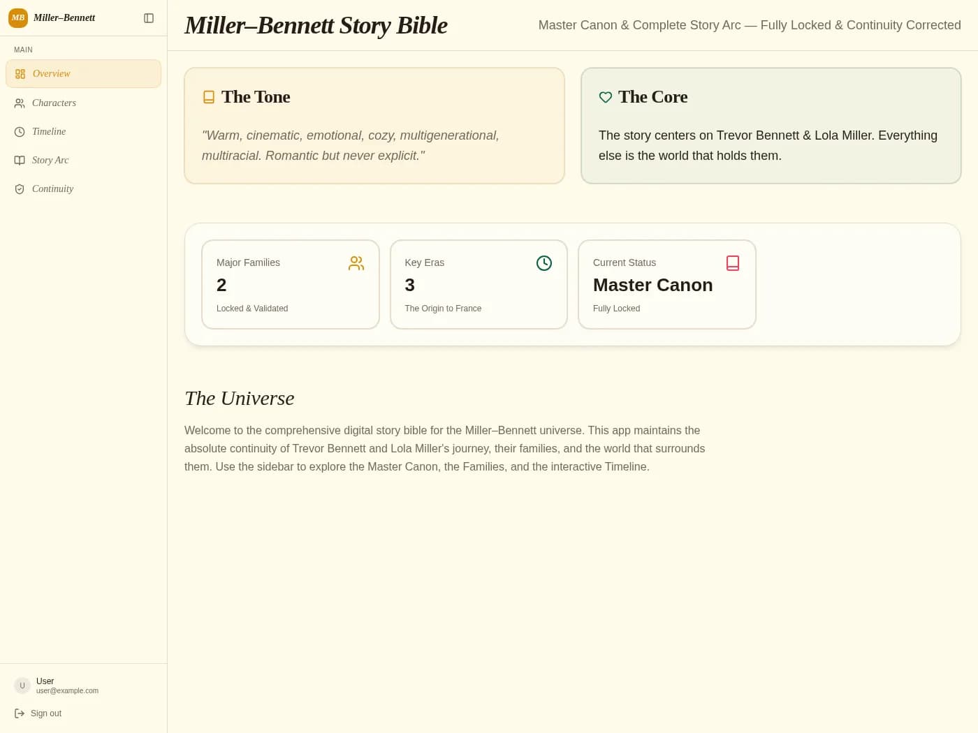 Miller–Bennett Story Bible
