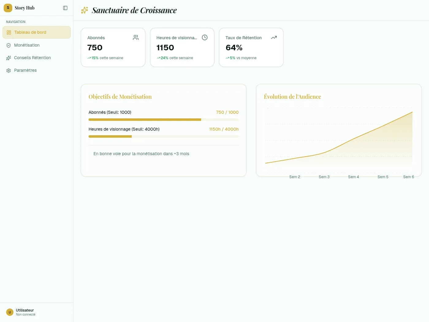 Story Monetization Hub