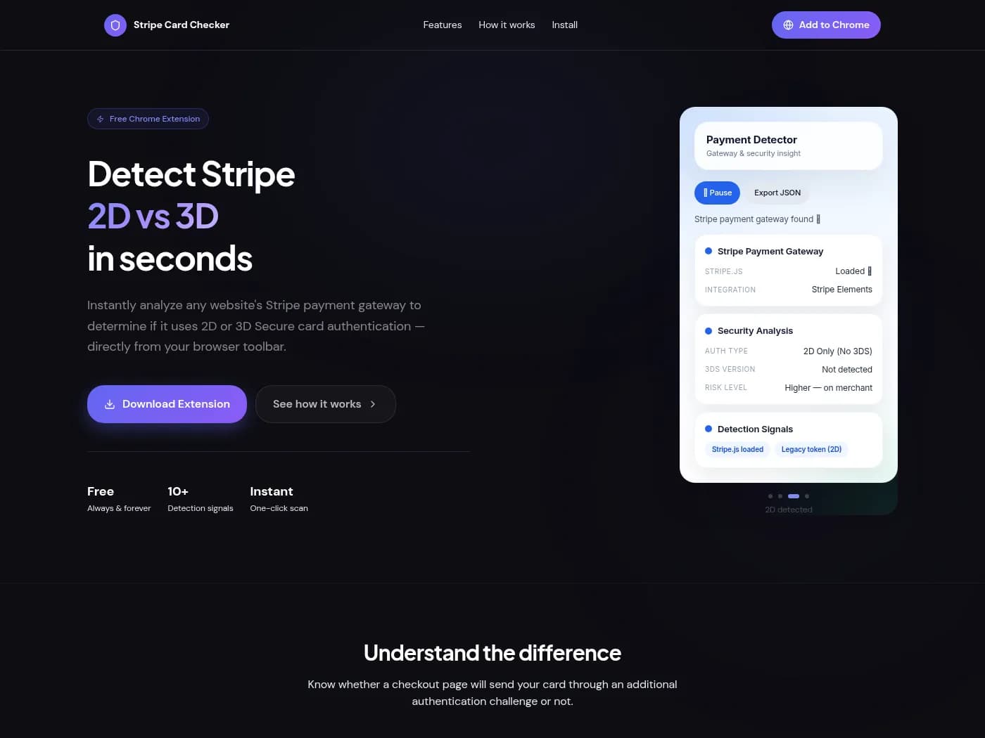 Stripe Card Check Extension