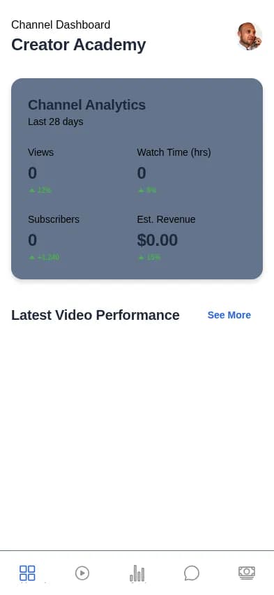 Studio Dashboard Webview