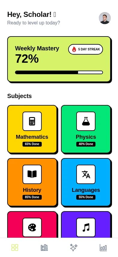EduPlay MindMaps