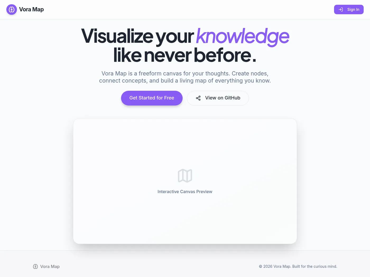 Visual Subject Mapper