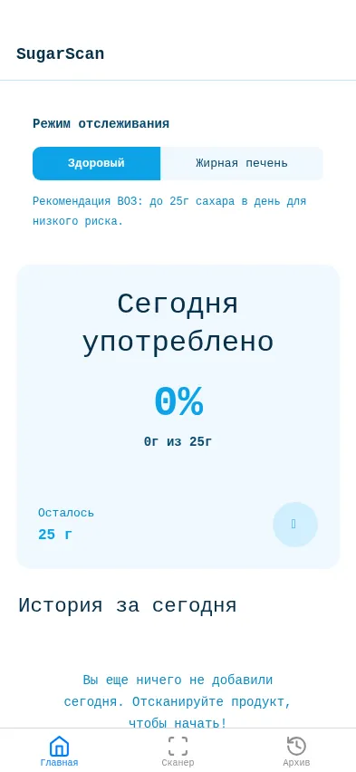 SugarScan Health Tracker