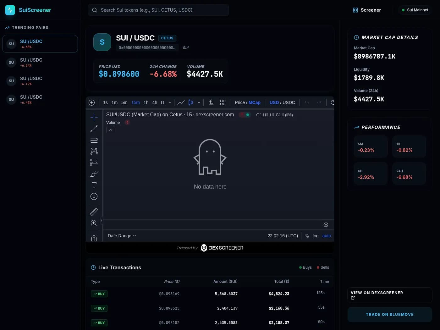 Sui Token Screener